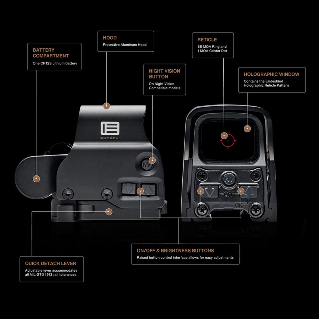 EOTECH HWS - SRT Supply