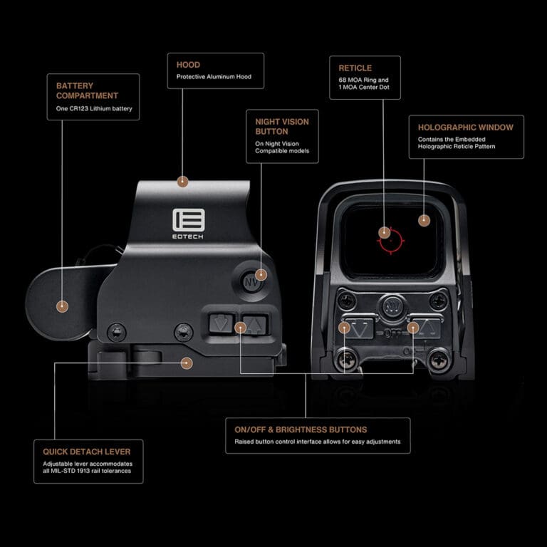 EOTECH HWS - SRT Supply