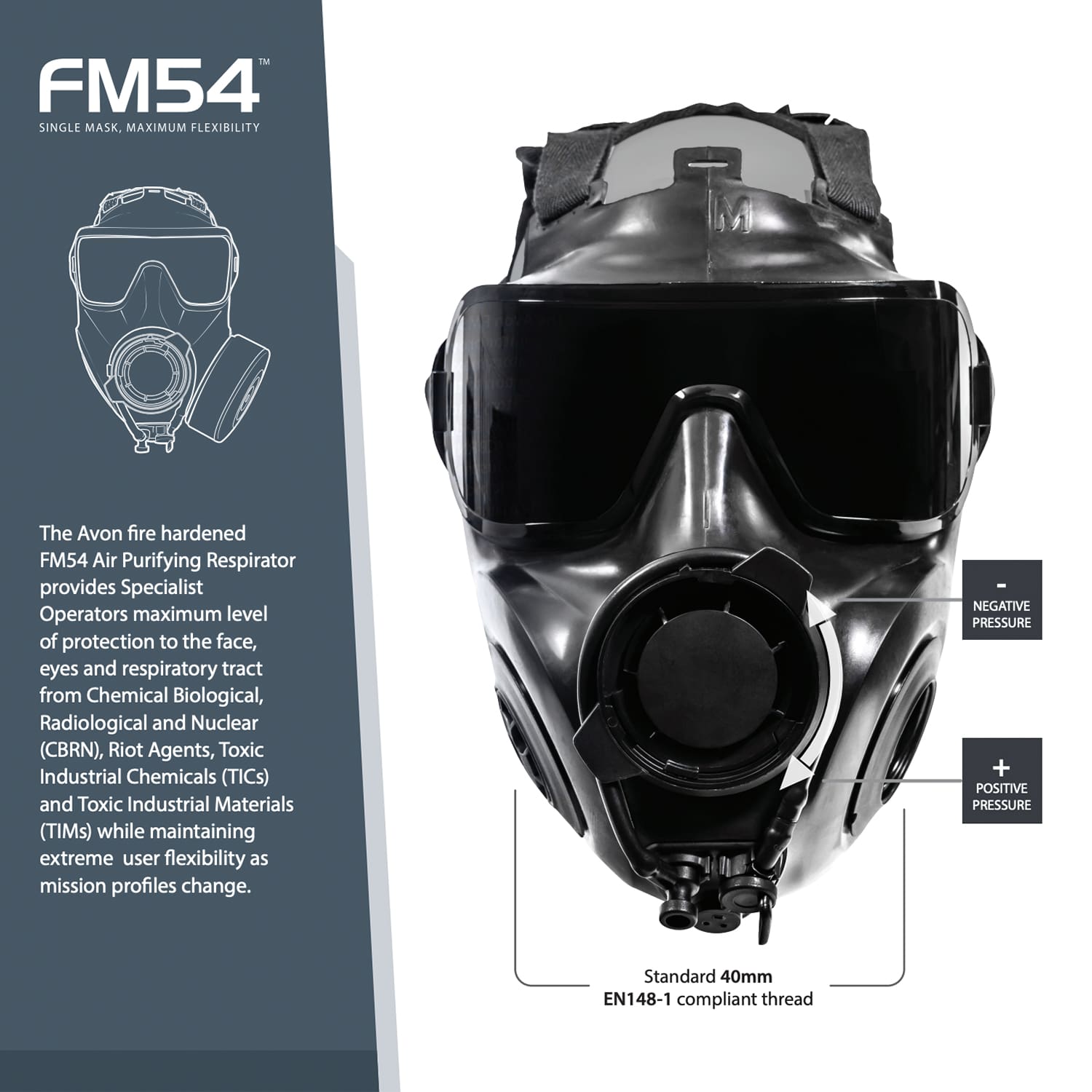 ST54 Enhanced Multi-Mission Tactical Operator SCBA - SRT Supply