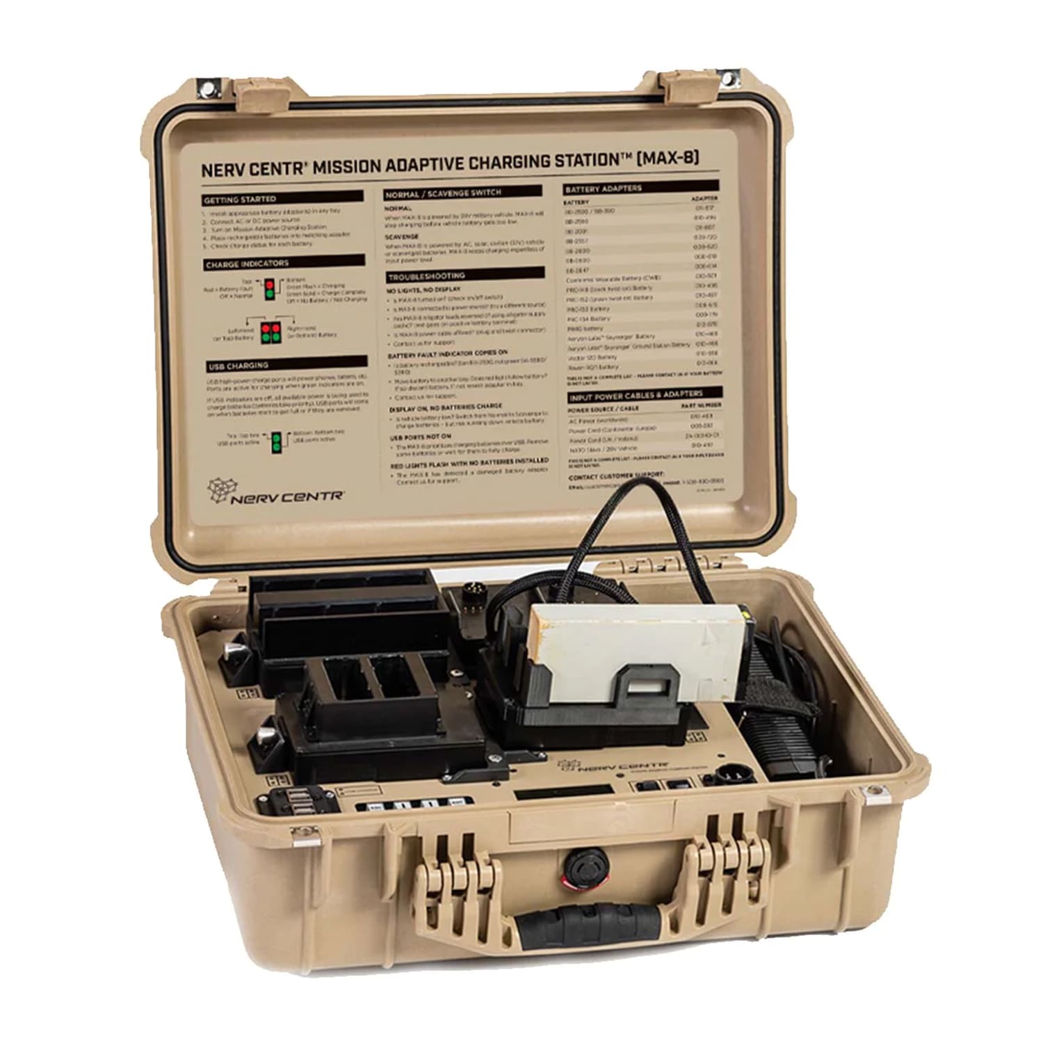 SQUAD POWER MANAGER™ SPM-622 - SRT Supply